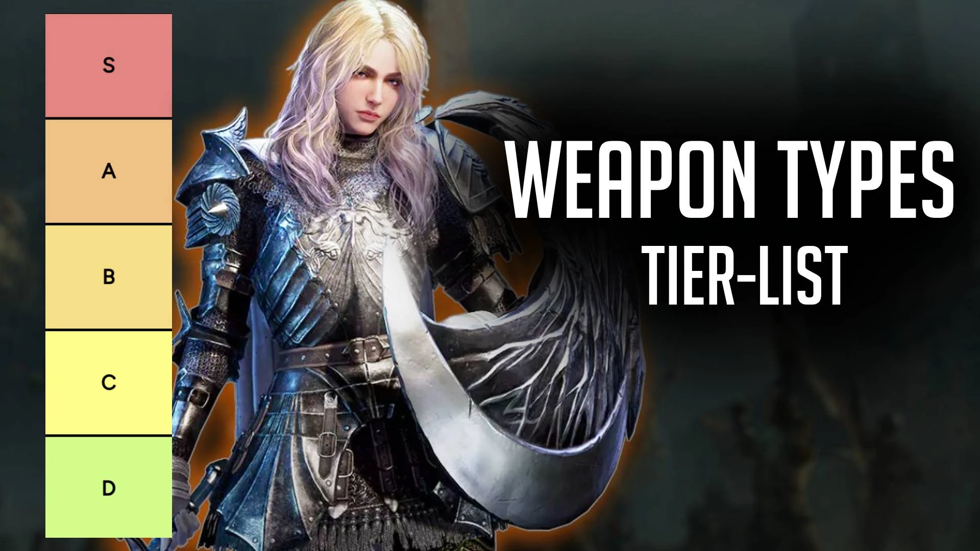 Throne and Liberty Tier List - Create Your Tier List